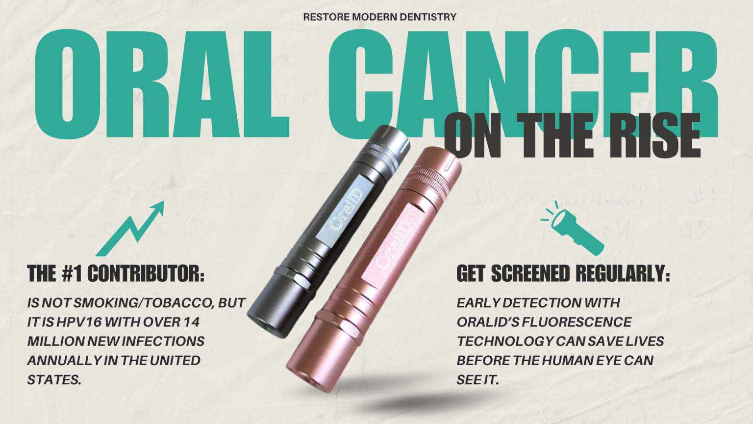 Oral Cancer on the Rise: The Role of HPV and the Importance of Early ...